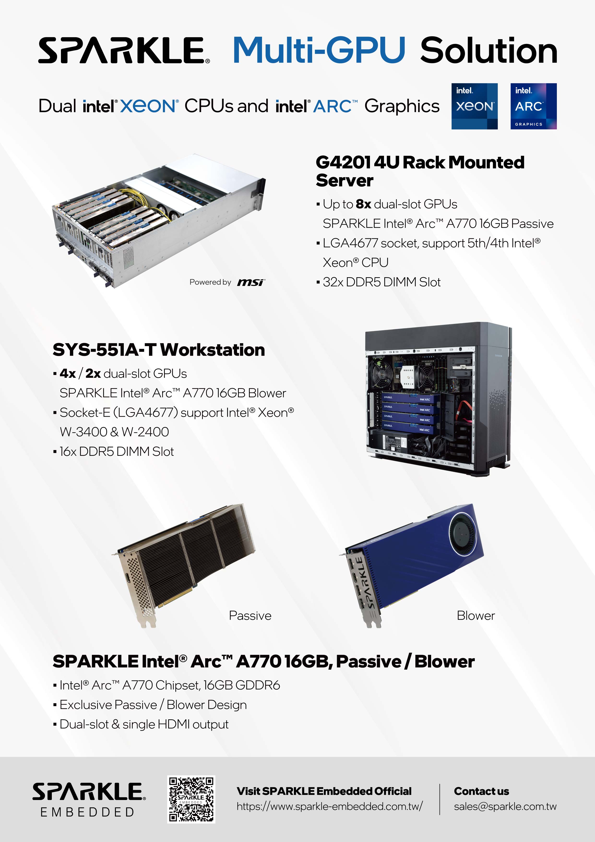 Sparkle Embedded AI Server - Harmony Technical Associates